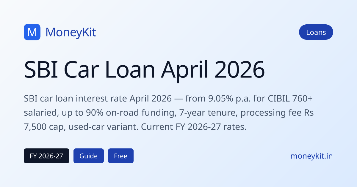 SBI Car Loan Interest Rate April 2026 — Eligibility & EMI